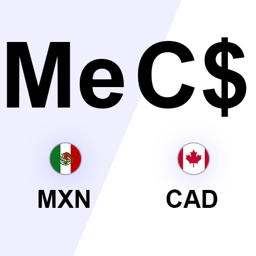 Convert Mexican Peso To Canadian Dollar Today MXN To CAD Convert Mexican Peso To Canadian Dollar Today MXN To CAD