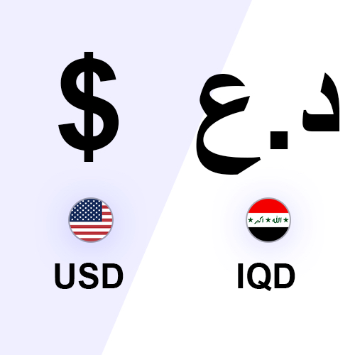 The Motley Fool Usd To Iqd